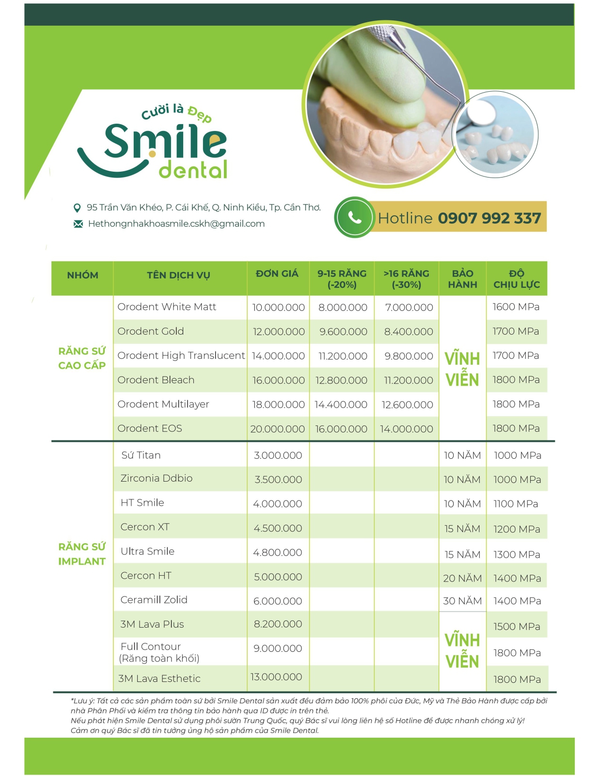 Làm Răng Sứ Lava Esthetics Tại Smile Cần Thơ: Giá Cả & Ưu Đãi Hấp Dẫn